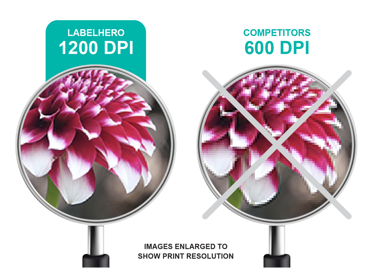 Printing Quality | LabelHero